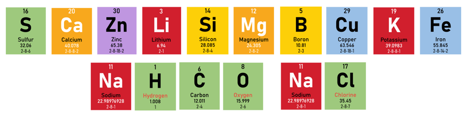 A Complete Guide: Hot Springs Benefits for Your Hot Tub 📖