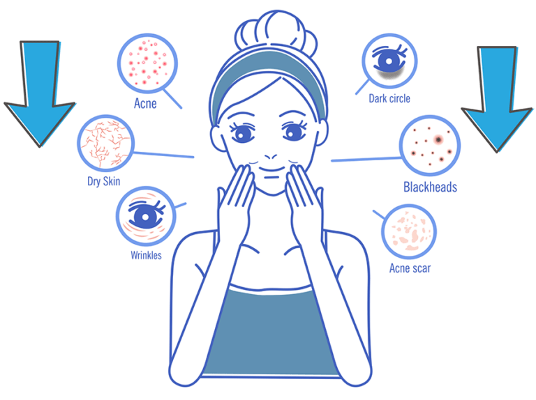 Top 3 Amazing Health Benefits of a Hot Tub💦💪
